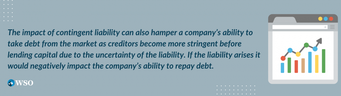 Contingent Liability - How to Use and Record Contingent Liabilities ...