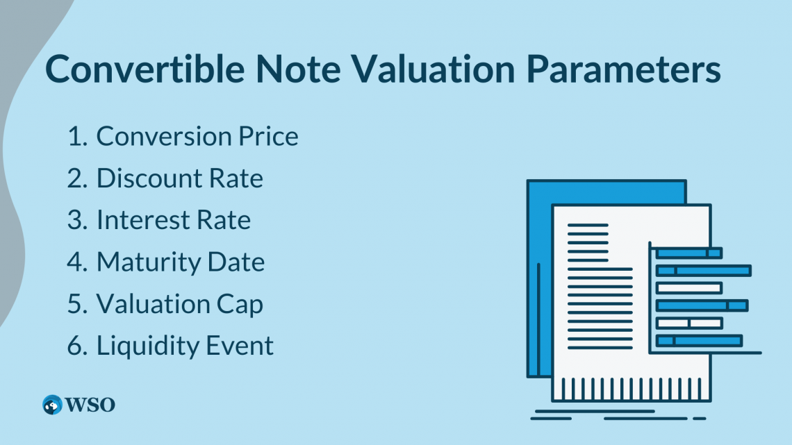 Convertible Note - Overview, Main Advantage, Terms | Wall Street Oasis