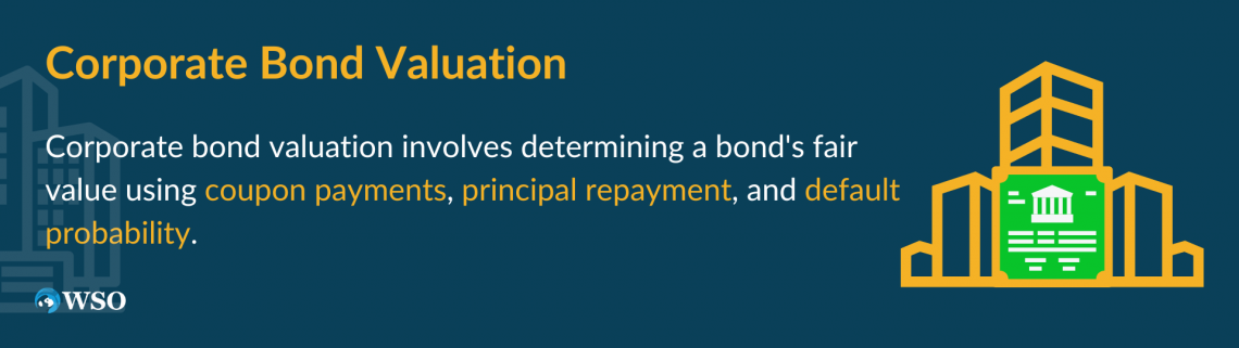 Corporate Bond Valuation - Overview, How To Value And Calculate Yield ...