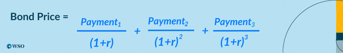 Corporate Bond Valuation - Overview, How To Value And Calculate Yield ...