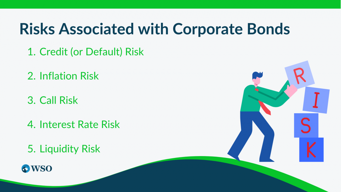 Corporate Bonds - Definition and Breakdown of Different Corporate Bonds ...