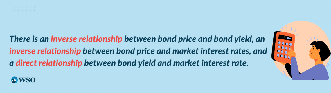 Corporate Bonds - Definition and Breakdown of Different Corporate Bonds ...