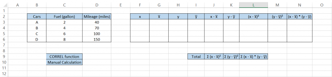 CORREL Function - Formula, Examples, Calculate Correlation in Excel ...