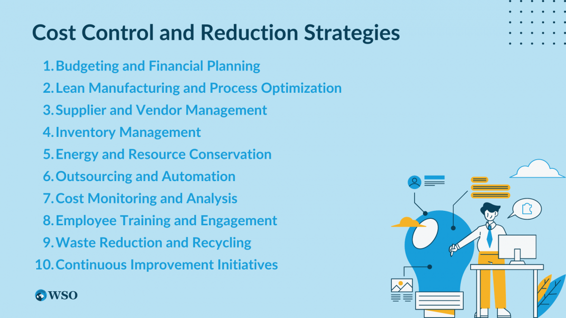 Cost of Production - Overview, Types, How To Calculate | Wall Street Oasis