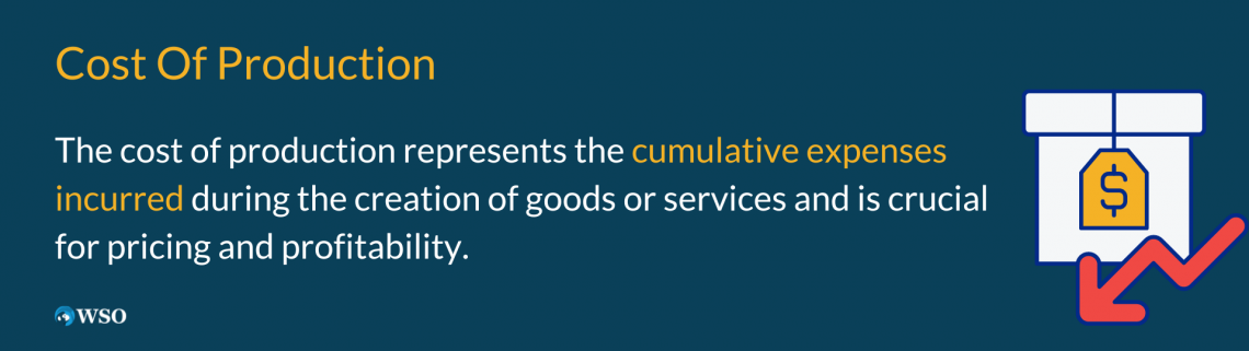 Cost of Production - Overview, Types, How To Calculate | Wall Street Oasis