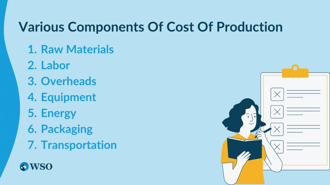 Cost of Production - Overview, Types, How To Calculate | Wall Street Oasis
