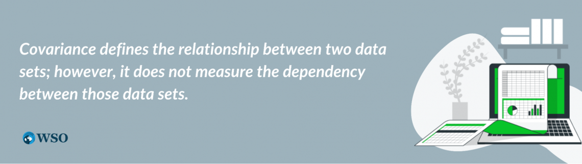 Covariance Formula Examples Covariance Excel Function Wall Street Oasis