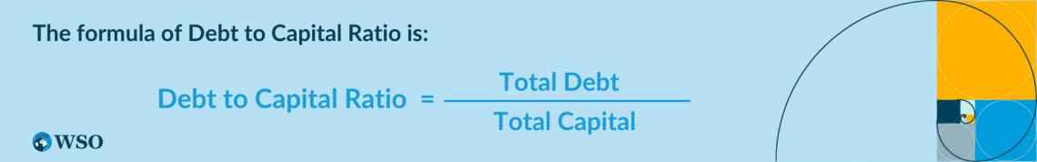 Credit Analysis Ratios - List of ratios and interpretation | Wall ...