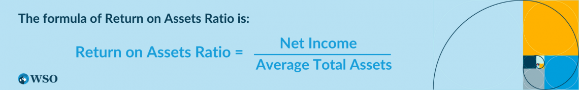 Credit Analysis Ratios - List of ratios and interpretation | Wall ...