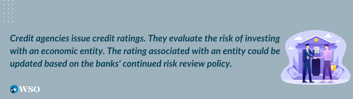 Credit Analysis Ratios - List of ratios and interpretation | Wall ...