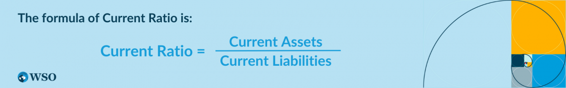 Credit Analysis Ratios - List of ratios and interpretation | Wall ...