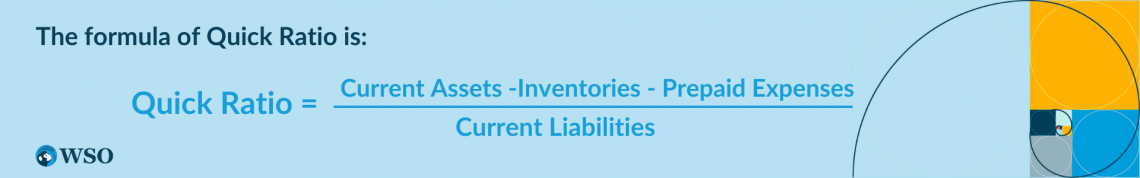 Credit Analysis Ratios - List of ratios and interpretation | Wall ...