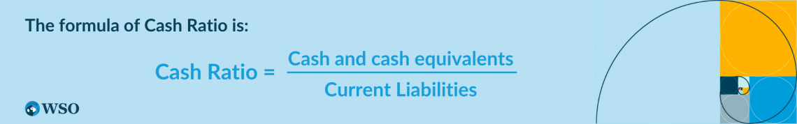 Credit Analysis Ratios - List of ratios and interpretation | Wall ...