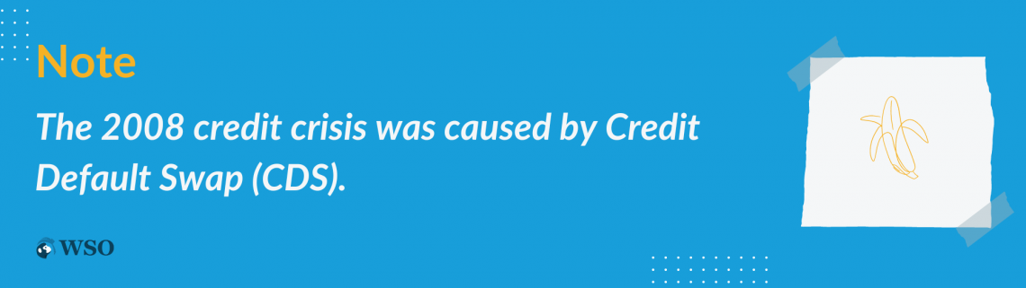 Credit Event - Definition, Types of Credit Events, Examples | Wall ...