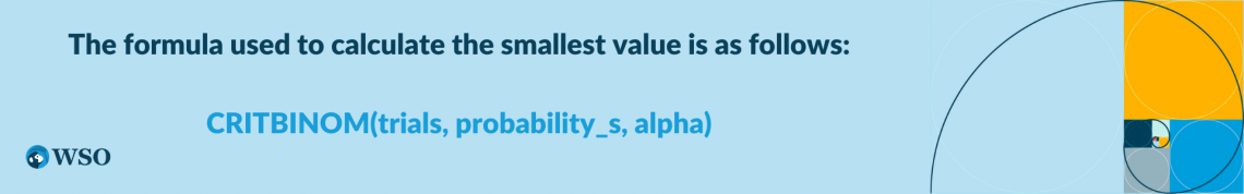 CRITBINOM Function - Formula, Examples, How to Use CRITBINOM | Wall Street Oasis