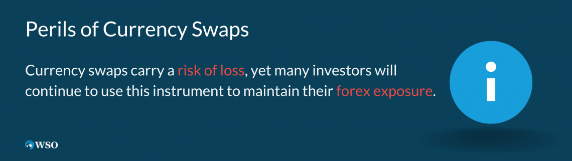 Cross Currency Swap - Overview, How It Works, Benefits and Risks | Wall ...