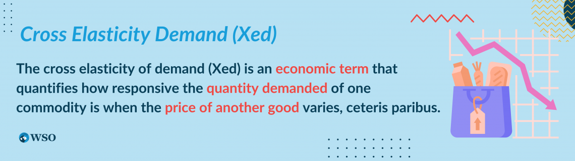 Cross Elasticity Of Demand Graph