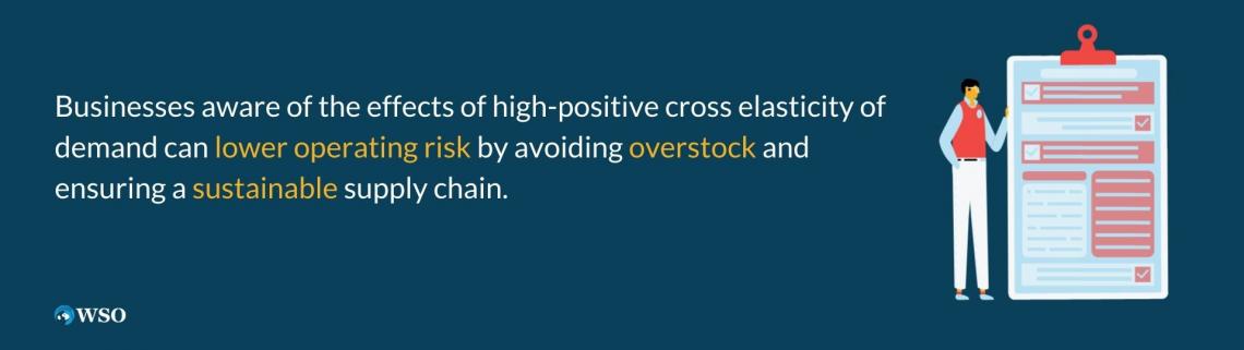 Cross Elasticity Demand (XED) - Overview, Scale, Applications | Wall ...