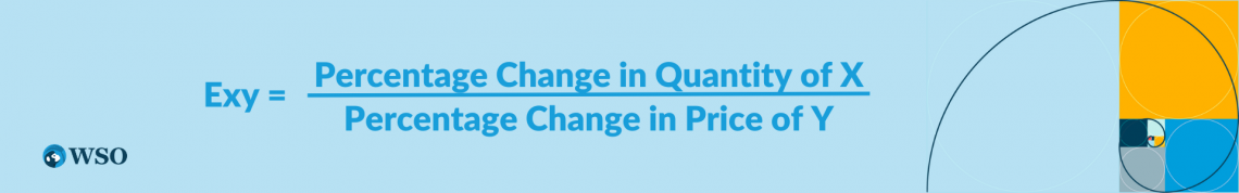 Cross Elasticity Demand (XED) - Overview, Scale, Applications | Wall ...