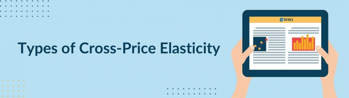 Cross Elasticity Demand (XED) - Overview, Scale, Applications | Wall ...
