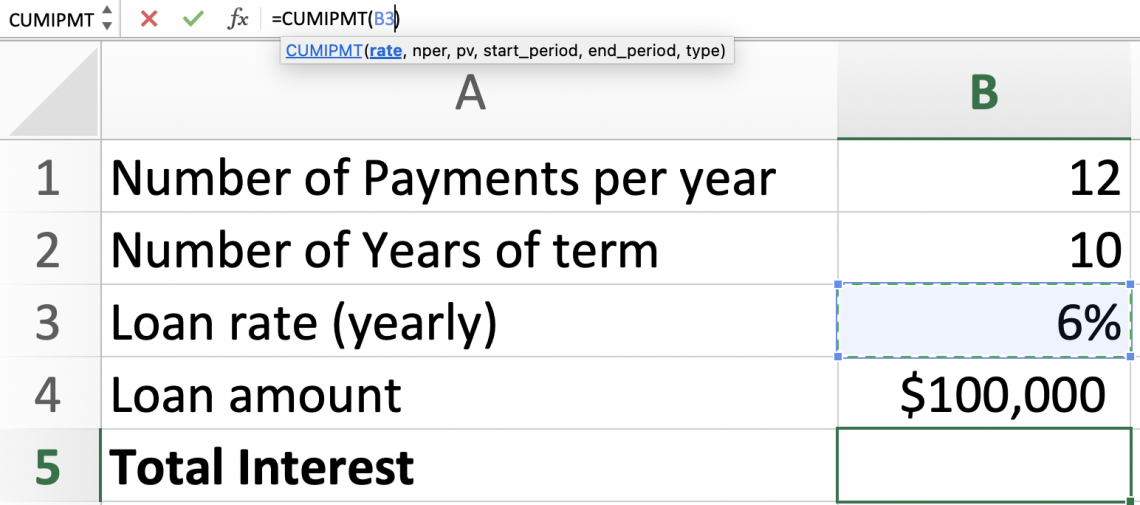 CUMIPMT Function - Formula, Examples, How to Use CUMIPMT | Wall Street ...