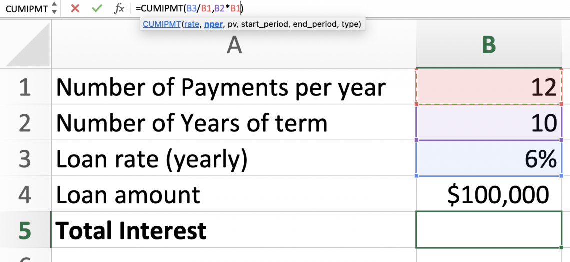 CUMIPMT Function - Formula, Examples, How to Use CUMIPMT | Wall Street ...