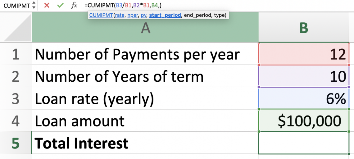 CUMIPMT Function - Formula, Examples, How to Use CUMIPMT | Wall Street ...