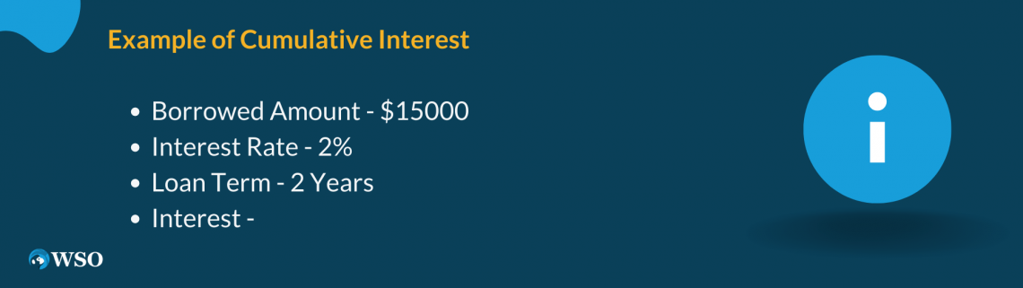 CUMIPMT Function - Formula, Examples, How to Use CUMIPMT | Wall Street ...