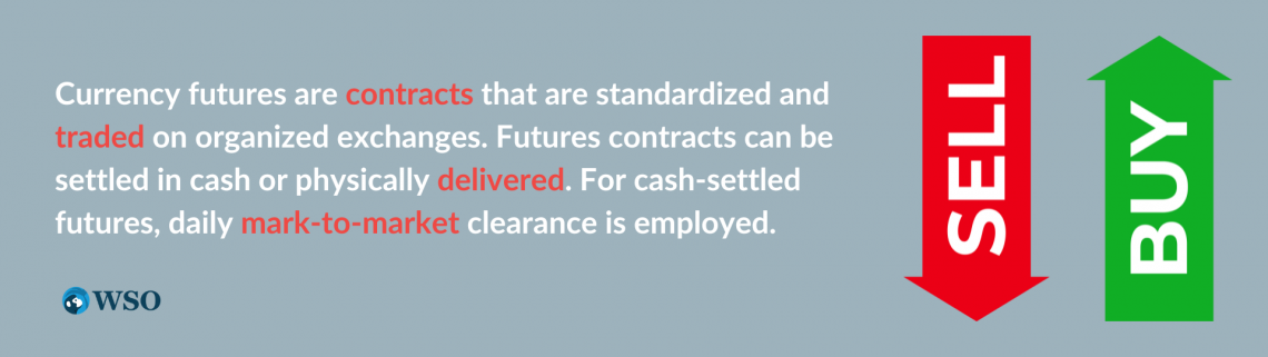 Currency Futures - Overview, How It Works, and Uses | Wall Street Oasis