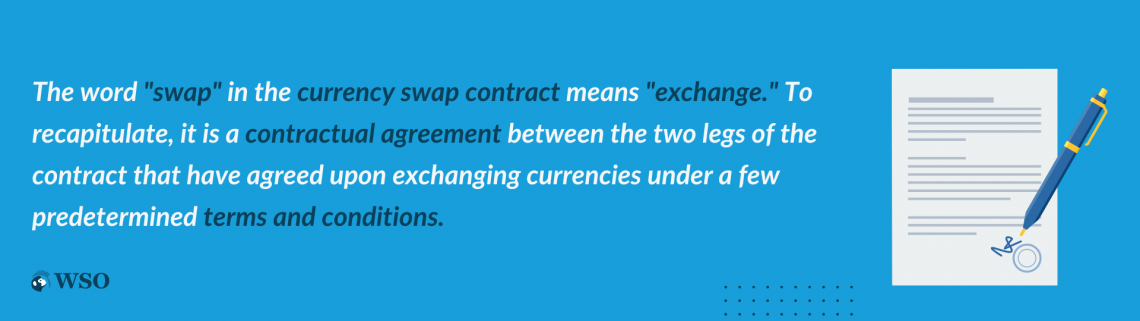 Currency Swap Contract - Definition, How It Works, Types | Wall Street ...