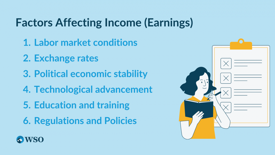 Current Account - Overview, How It Works, and Components | Wall Street ...