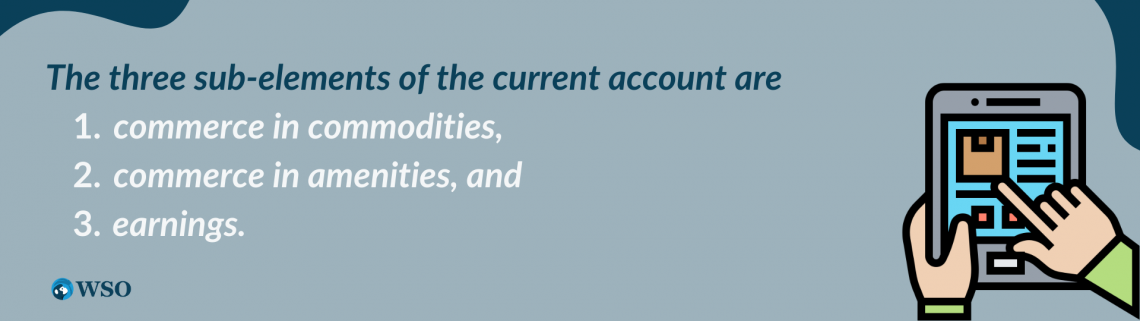 Current Account - Overview, How It Works, and Components | Wall Street ...