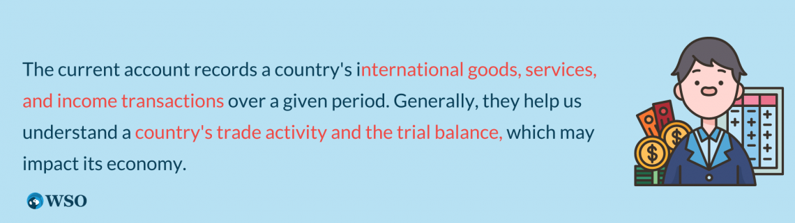 Current Account - Overview, How It Works, and Components | Wall Street ...