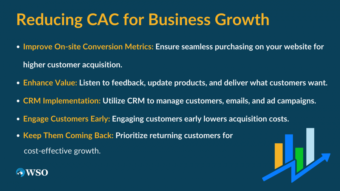 Customer Acquisition Cost (CAC) - Definition, Formula, and Example ...