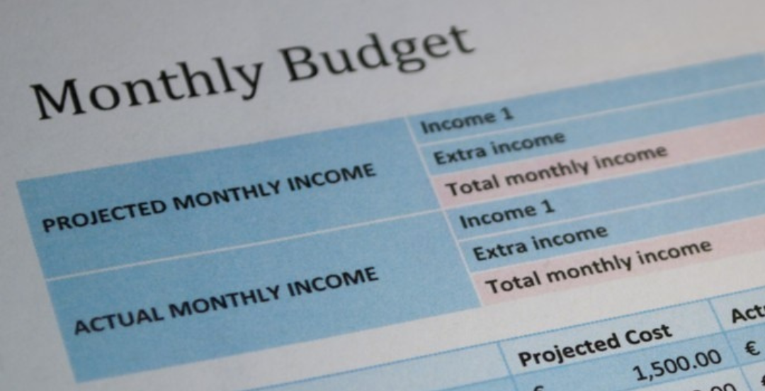 Cyclical Industry - Overview, How To Identify, Performance | Wall ...