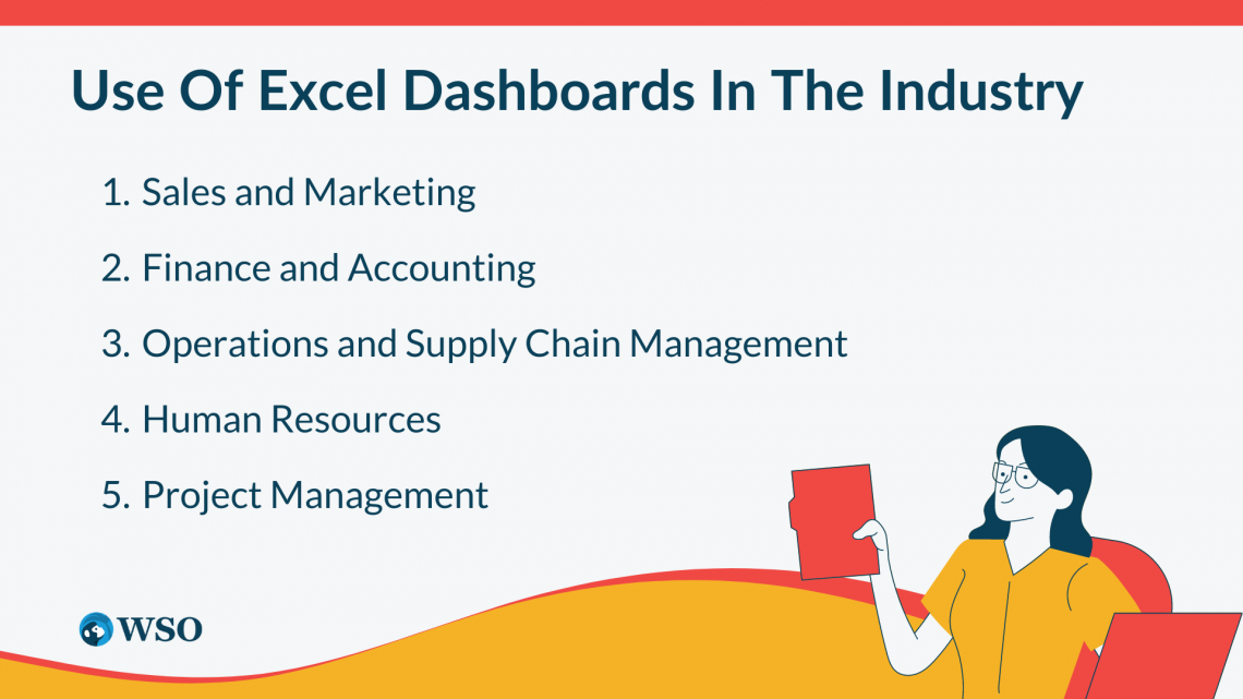 Dashboard Creation in Excel - Step by Step Guide and Examples | Wall ...