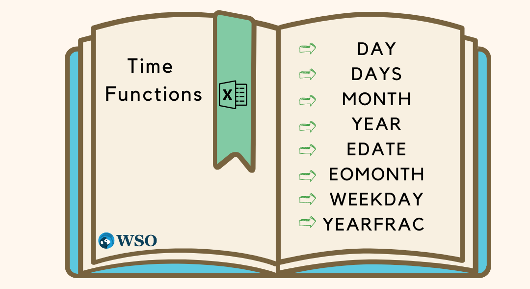 Date Function Formula How To Calculate Dates In Excel Wall Street Oasis