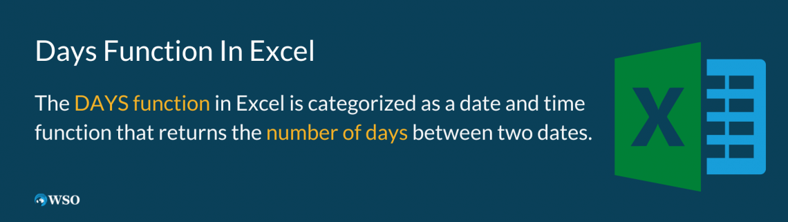 DAYS Function - Formula, Examples, How to Use DAYS in Excel | Wall ...