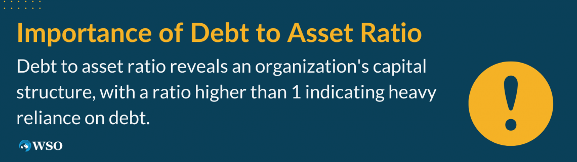 Debt to Asset Ratio - How to Calculate this Important Leverage Ratio ...