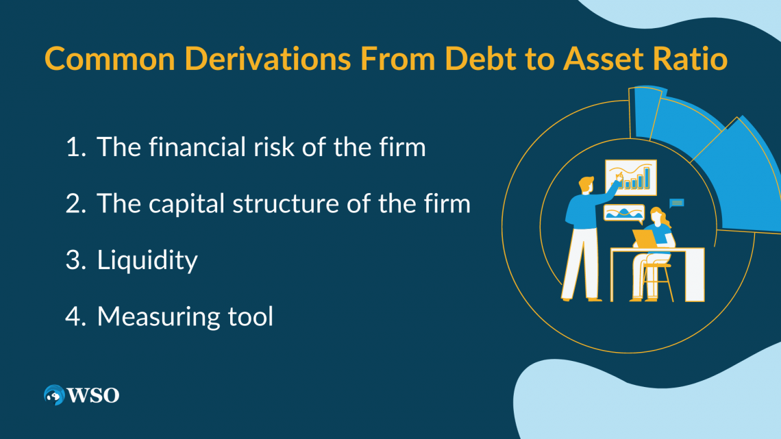 Debt to Asset Ratio - How to Calculate this Important Leverage Ratio ...