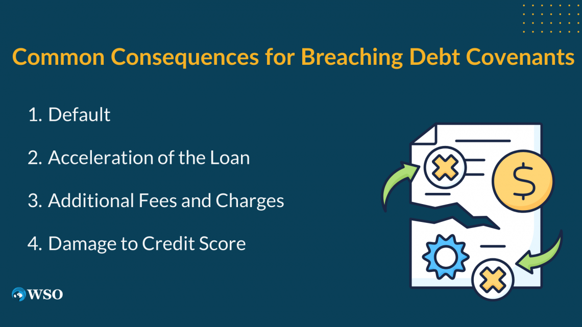 Debt Covenants - How They Work, List of 10 Most Common Covenants | Wall ...