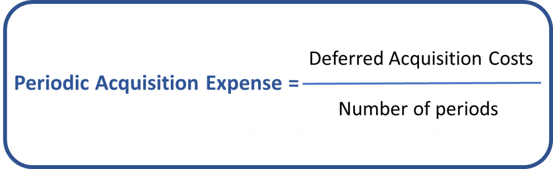 Deferred Acquisition Costs (DAC) - Overview, Accounting Treatment ...