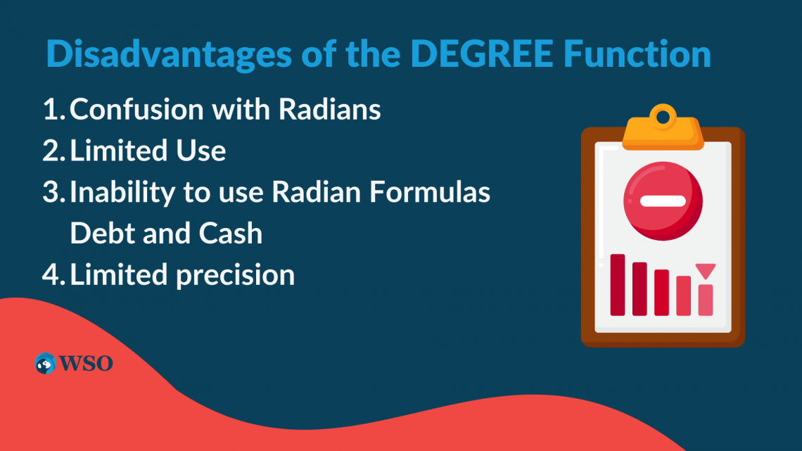 DEGREES Function - Formula, Examples, How to Use | Wall Street Oasis