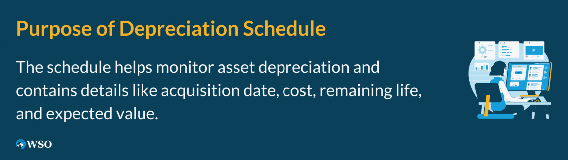 Depreciation Schedule – Guide, Example of How to Create a Schedule ...