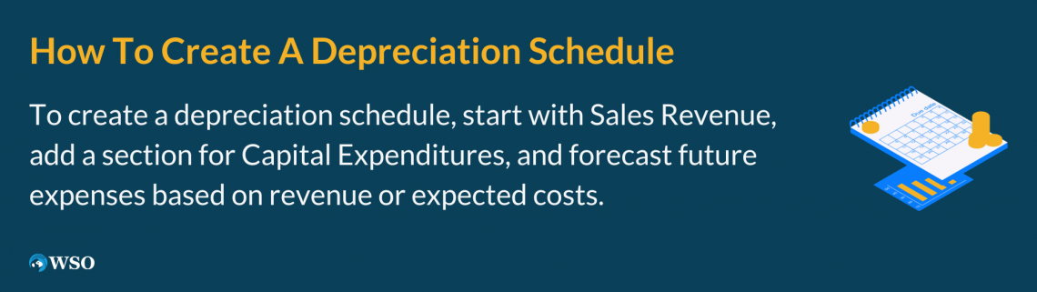 Depreciation Schedule – Guide, Example of How to Create a Schedule ...