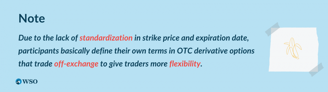 Digital Option - Overview, How It Works, Features, Example | Wall ...