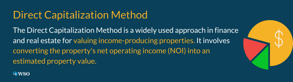 Direct Capitalization Method - Overview, Appraisal Methods, Factors ...