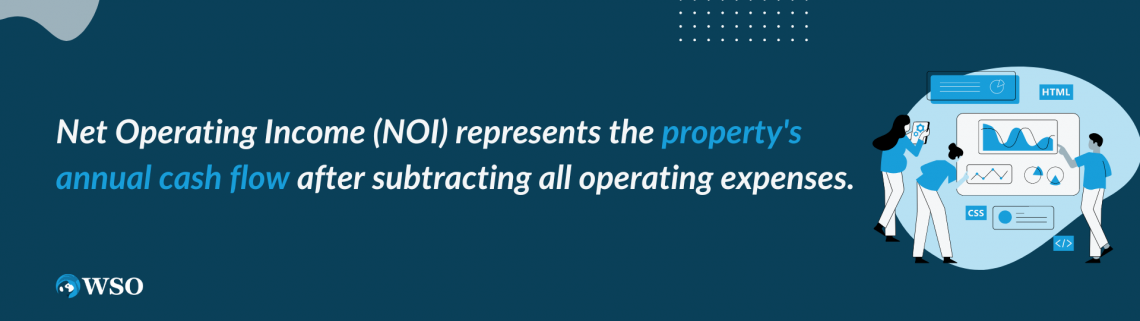 Direct Capitalization Method - Overview, Appraisal Methods, Factors ...