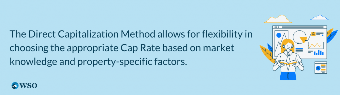 Direct Capitalization Method - Overview, Appraisal Methods, Factors ...