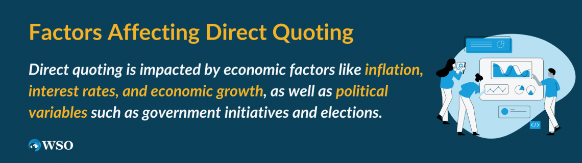 Direct Quote - Overview, Conventions, Implications | Wall Street Oasis